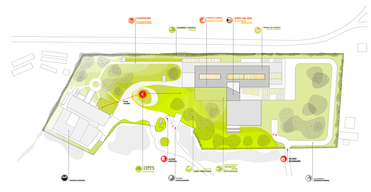 Nuevo Campus IESE Madrid - 2021 | Madrid Proyecta